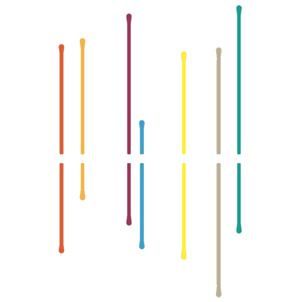 Integraties - Minggo Candidate Experience Platform